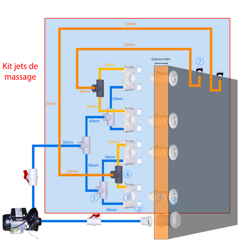 Massage venturi jet kit - 4 jets - concrete