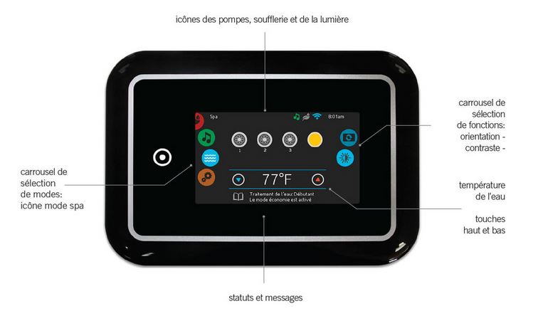 Clavier de commandes Gecko IN.K1000