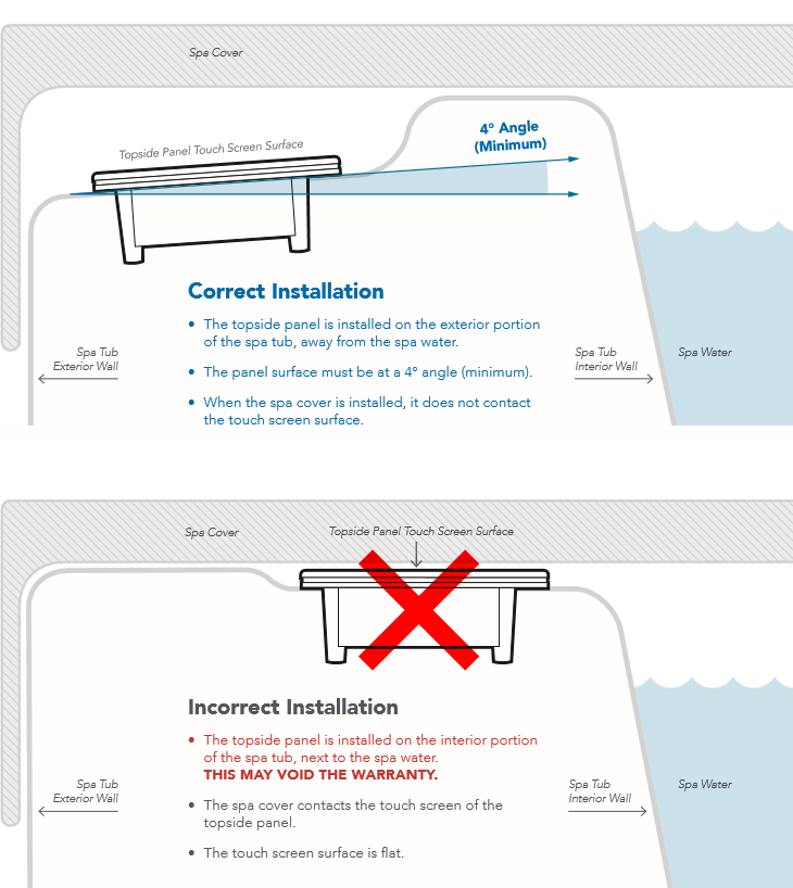 SpaTouch™ 3 touch keyboard