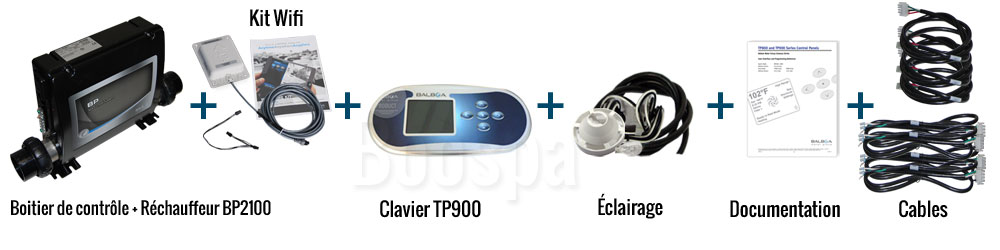 Système électronique complet TP900 + BP2100 + Wifi