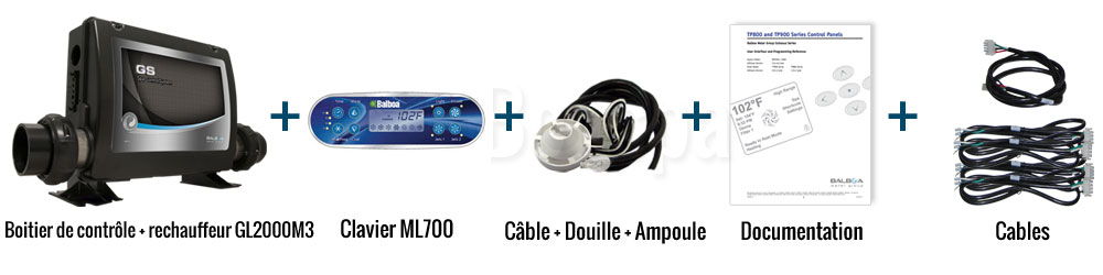 Système électronique complet ML700 + GL2000M3